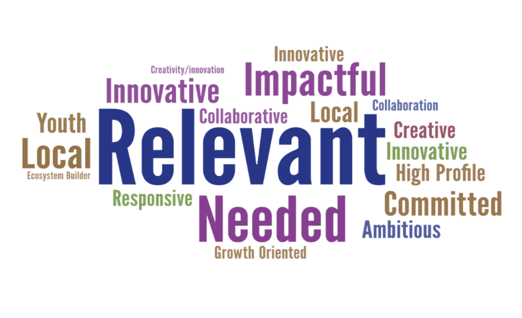 10 years on - Accountability Lab takes stock - Accountability Lab